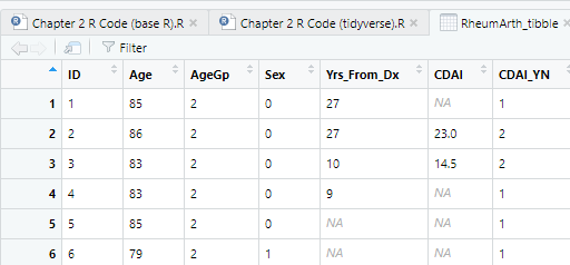 2.3 Importing a file from another format | An Introduction to R for Research